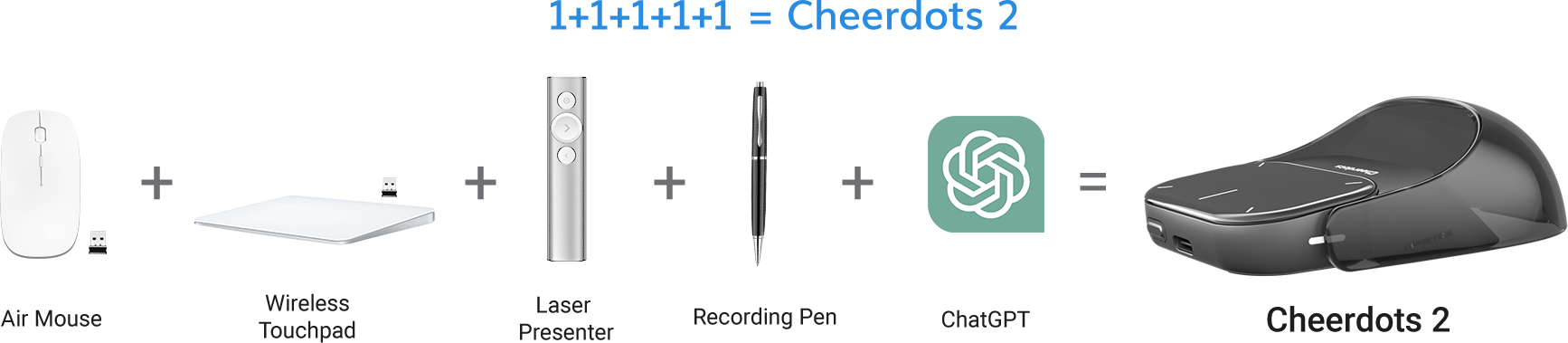 Cheerdots 2